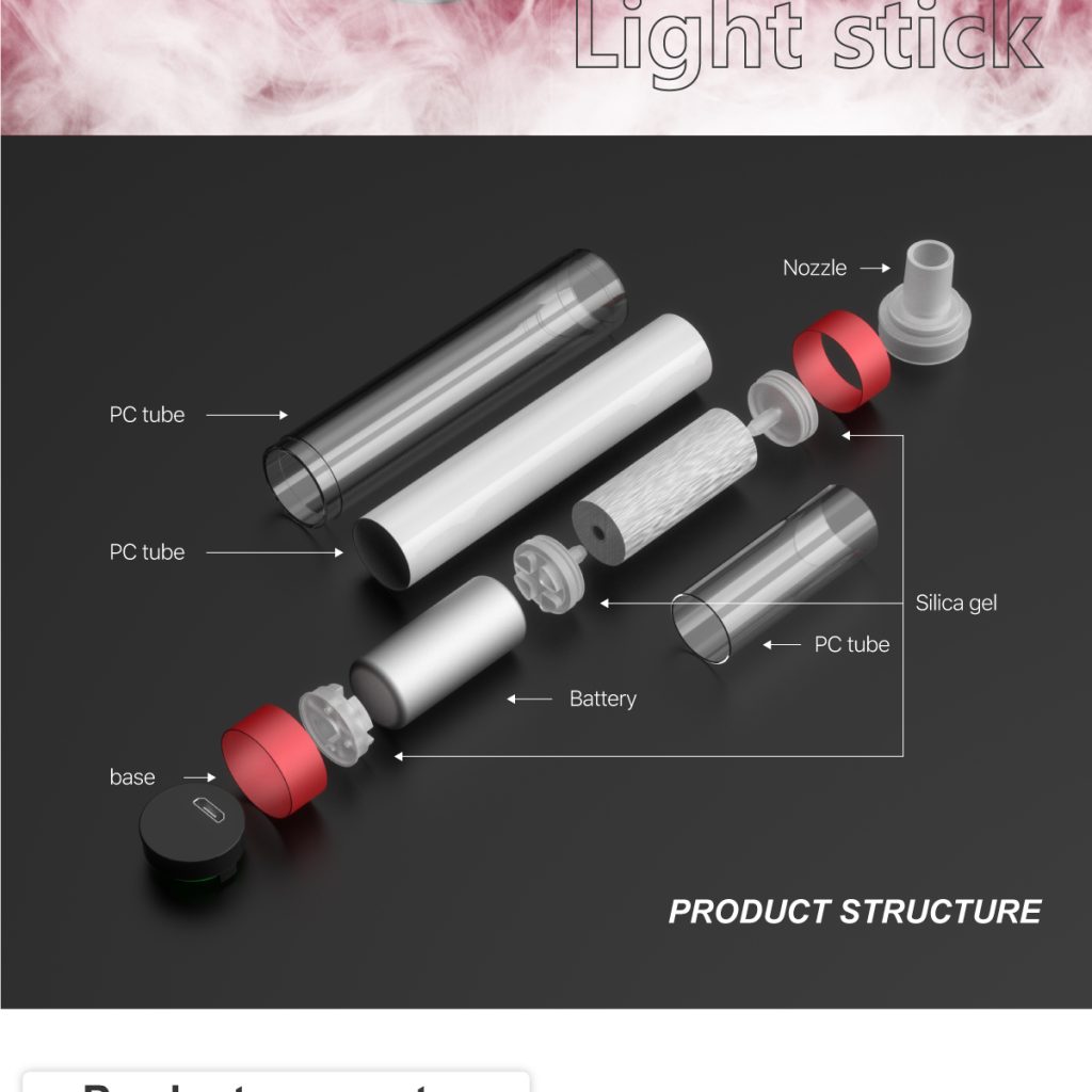 China Night Light Stick Electronic Cigarette Factory, Manufacturers ...