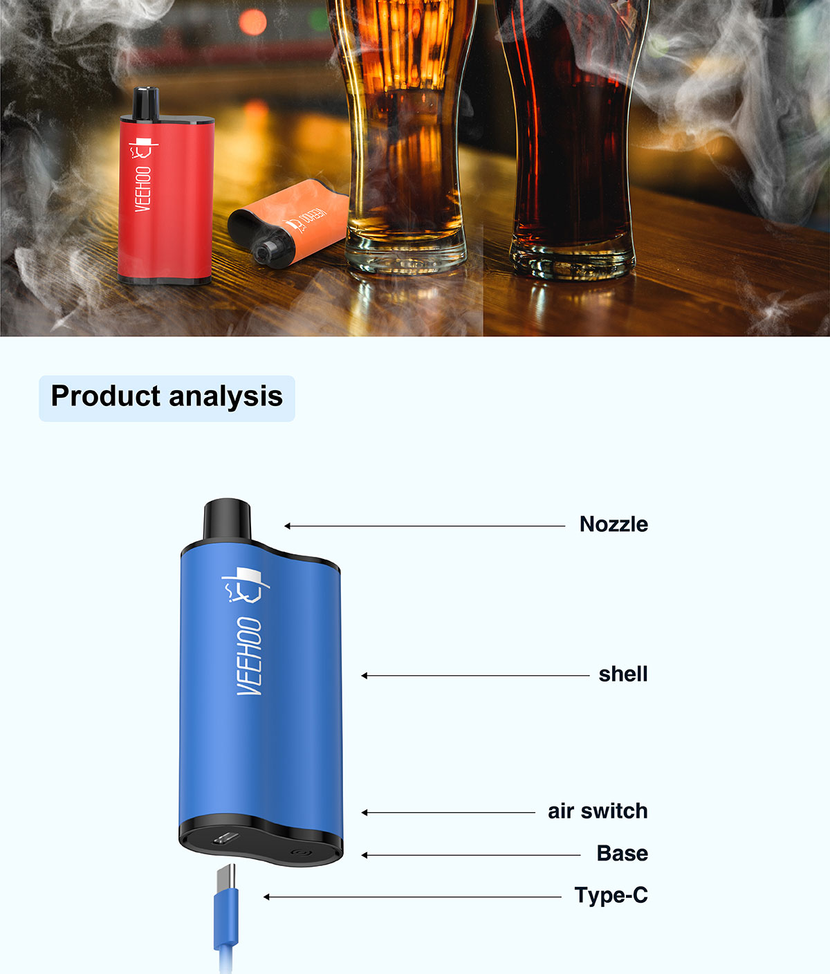 F990 3500 puffs Box type disposable vape - China VAPE FACTORY | VEEHOO ...
