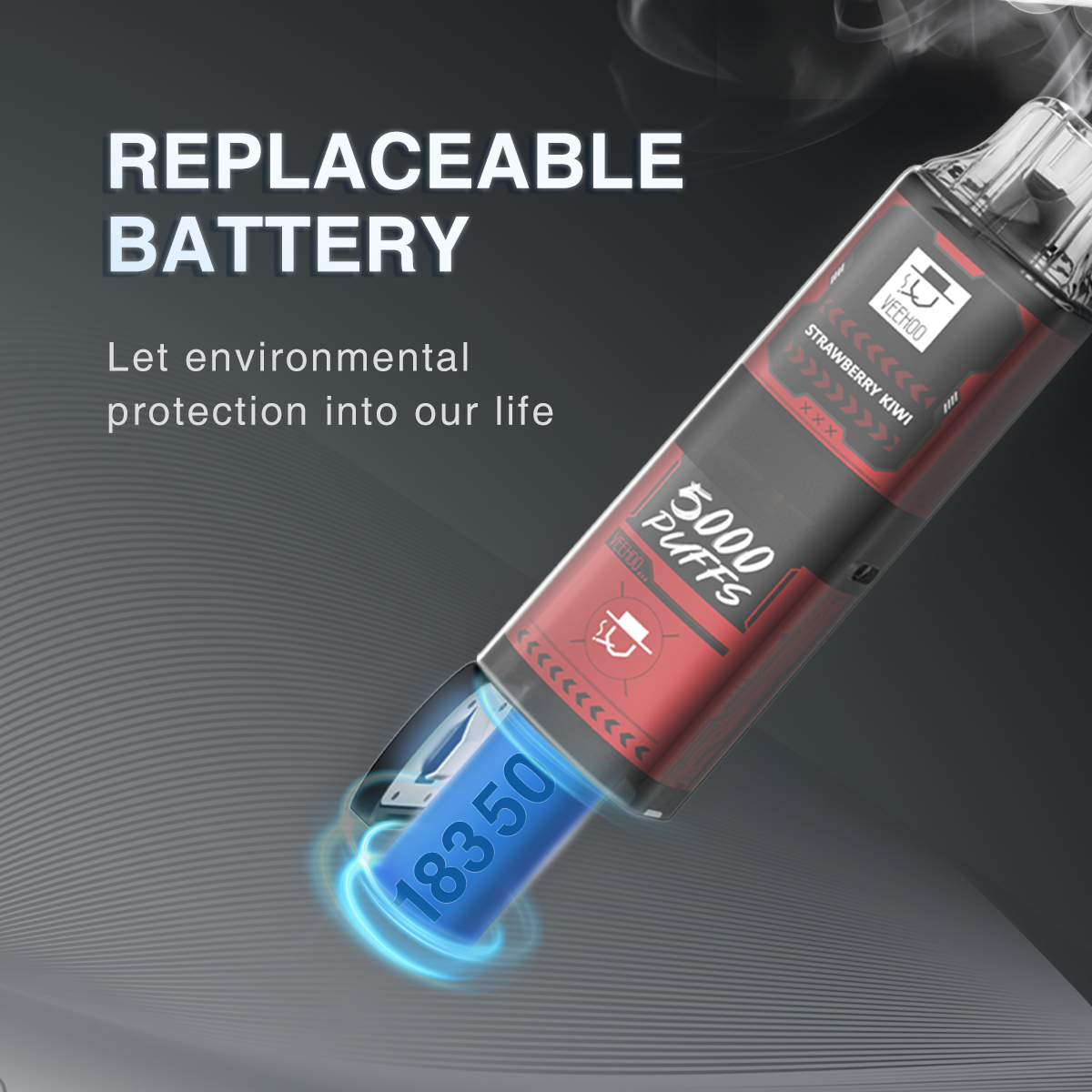 V7 7500puff Disposable vape User replaceable battery - China VAPE ...