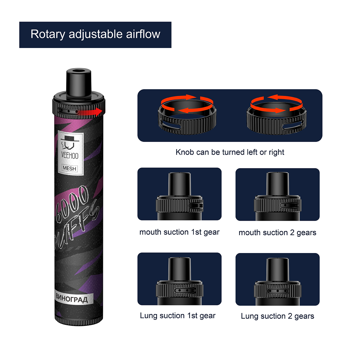 China 4000 Pumping Adjustable Airflow Disposable Lung Suction Large ...