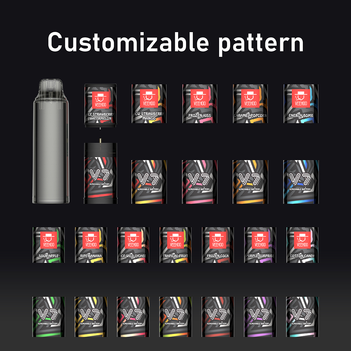 V7 7500puff Disposable vape User replaceable battery - China VAPE ...