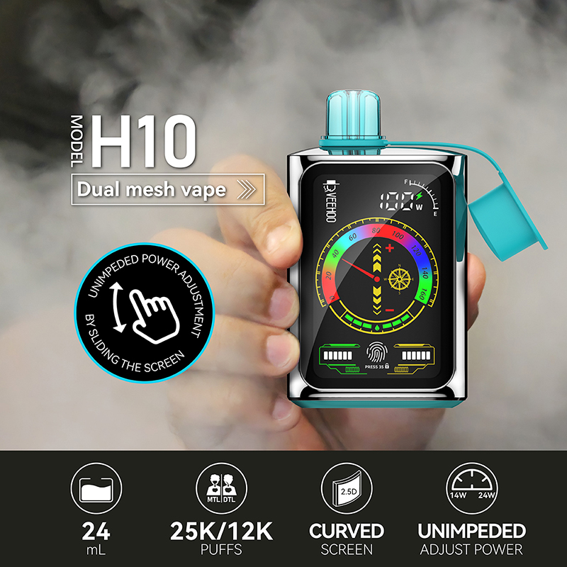 Prediction and analysis of the trend of US e-cigarette policy in 2025 ...